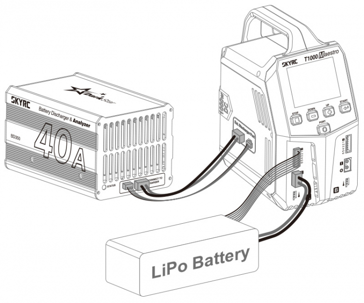 SkyRC T1000 Maestro Charger AC/DC 2x20A 450W/1000W | EuroRC.com